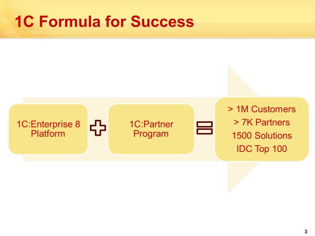 1C Partner Presentation | PPT