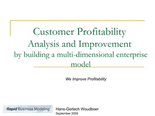 Customer Profitability Improvement | PPT