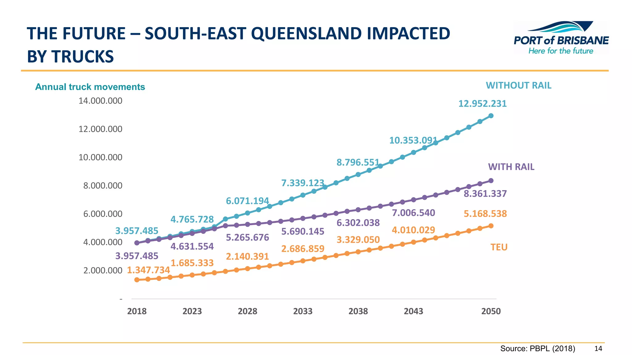 Channel capacity by Peter Keyte | PPT | Free Download