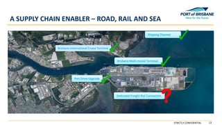 Channel capacity by Peter Keyte | PPT