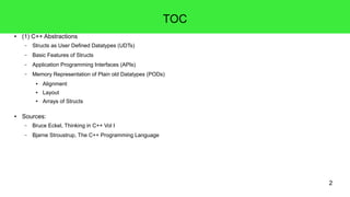 (1) cpp abstractions user_defined_types | PPT