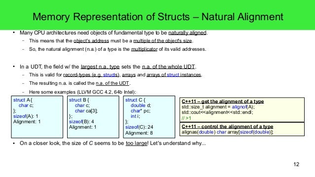 (1) cpp abstractions user_defined_types