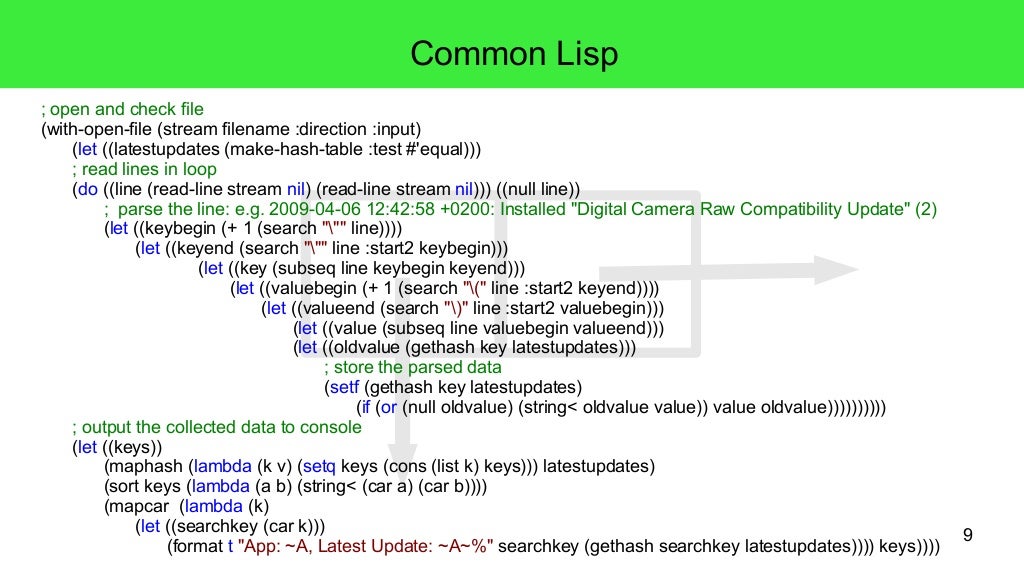 1 Cpp Introducing Thecppprogramminglanguage