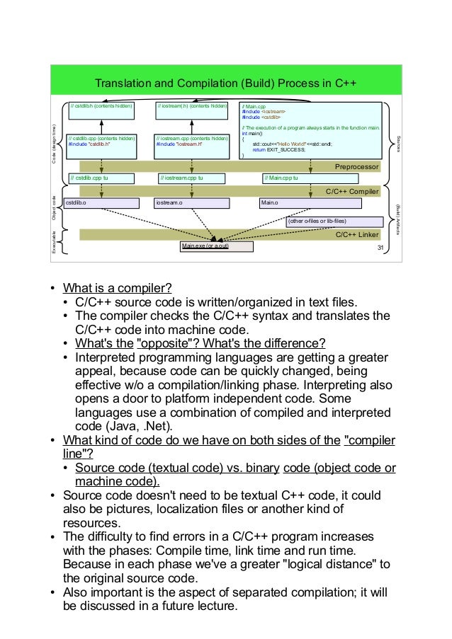 1 Cpp Introducing Thecppprogramminglanguage