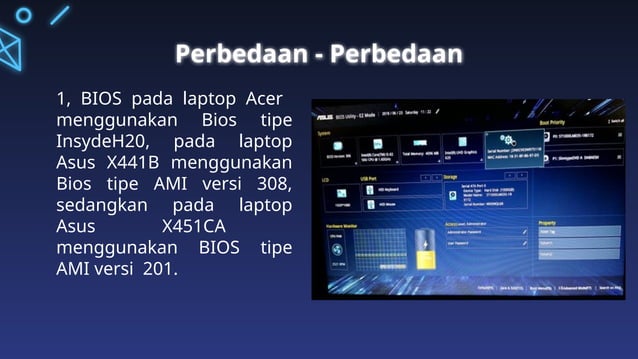 Powerpoint Edukasi Tentang BIOS pada Komputer.pptx