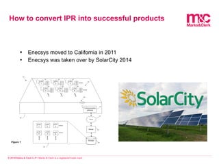 IPR and Energy Innovation | PDF