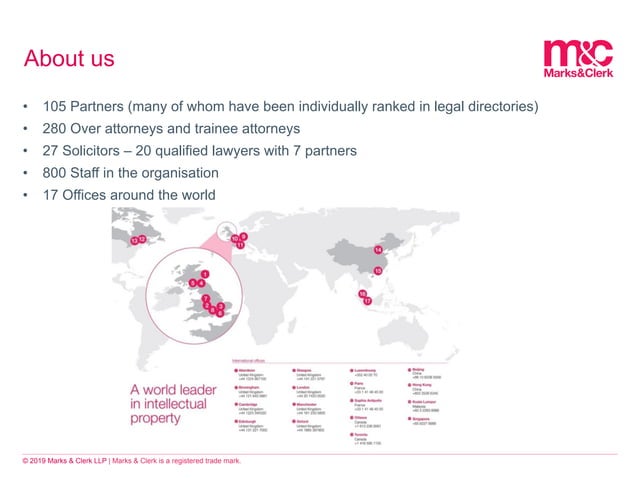 IPR and Energy Innovation | PPT