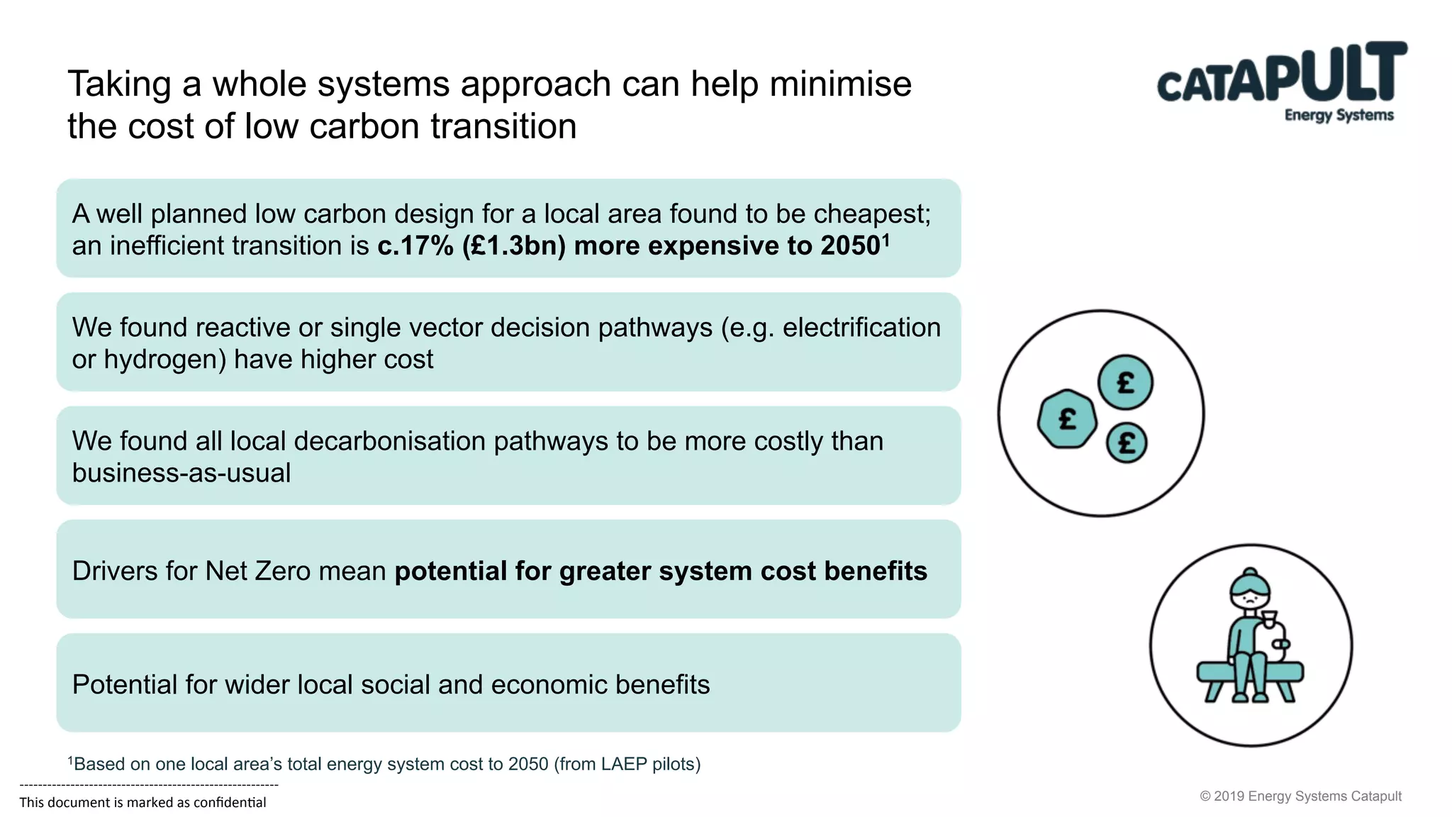 Local Area Energy Planning | PDF
