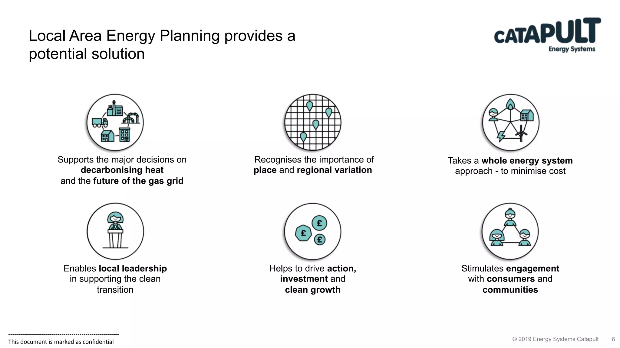 Local Area Energy Planning | PDF