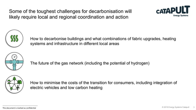 Local Area Energy Planning | PPT