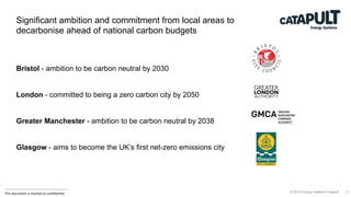 Local Area Energy Planning | PPT