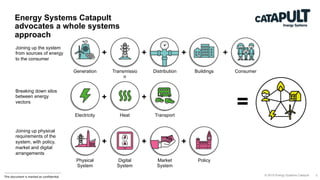 Local Area Energy Planning | PPT