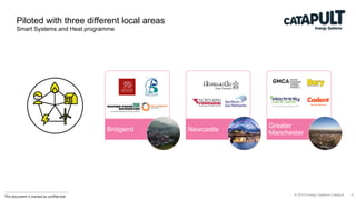 Local Area Energy Planning | PPT