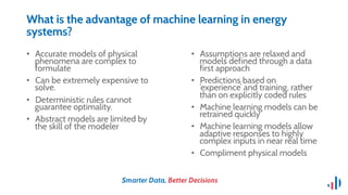 Machine Learning / AI Use Case for Energy | PPT