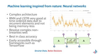 Machine Learning / AI Use Case for Energy | PDF