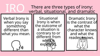 CREATIVE WRITING SUBJECT FOR GRADE 11 HUMSS | PPTX