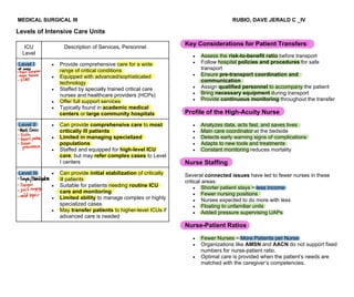 Comprehensive Overview of High-Acuity and Emergency Nursing Practices | PDF