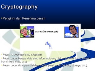 Cryptography | PPT