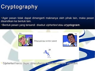 Cryptography | PPT