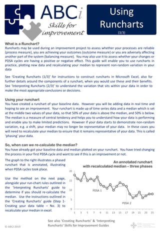 1c s4 i using runcharts final | PDF