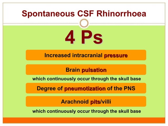 CSF rhinorrhoea | PPT