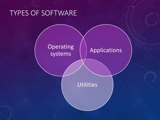 1.3 operating systems | PPT