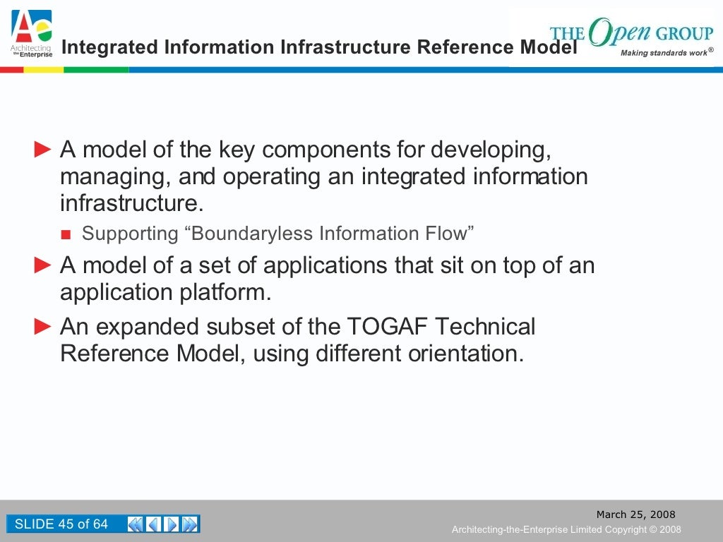 Understanding And Applying The Open Group Architecture Framework Tog 