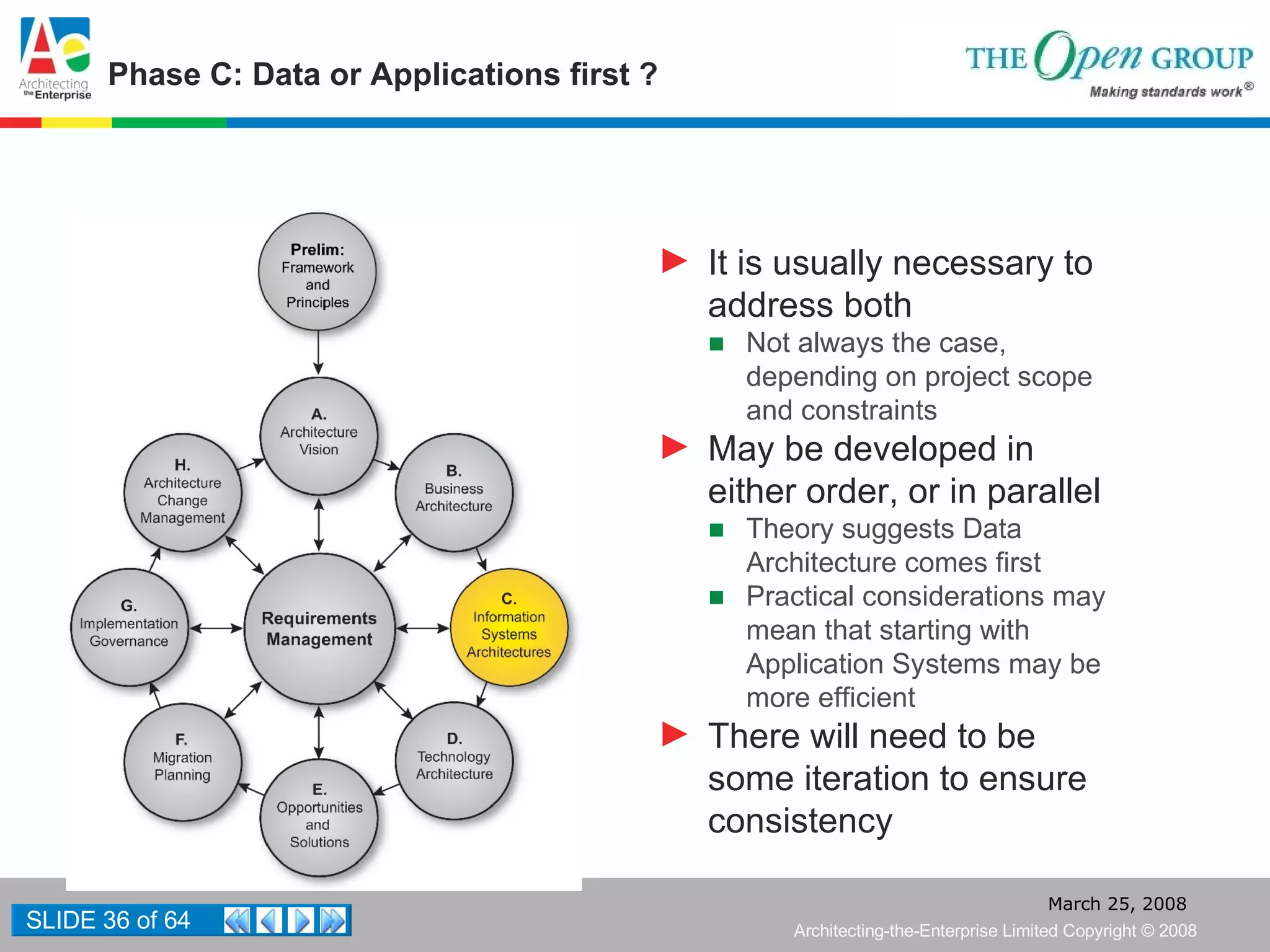 Understanding and Applying The Open Group Architecture Framework (TOGAF) | PPT