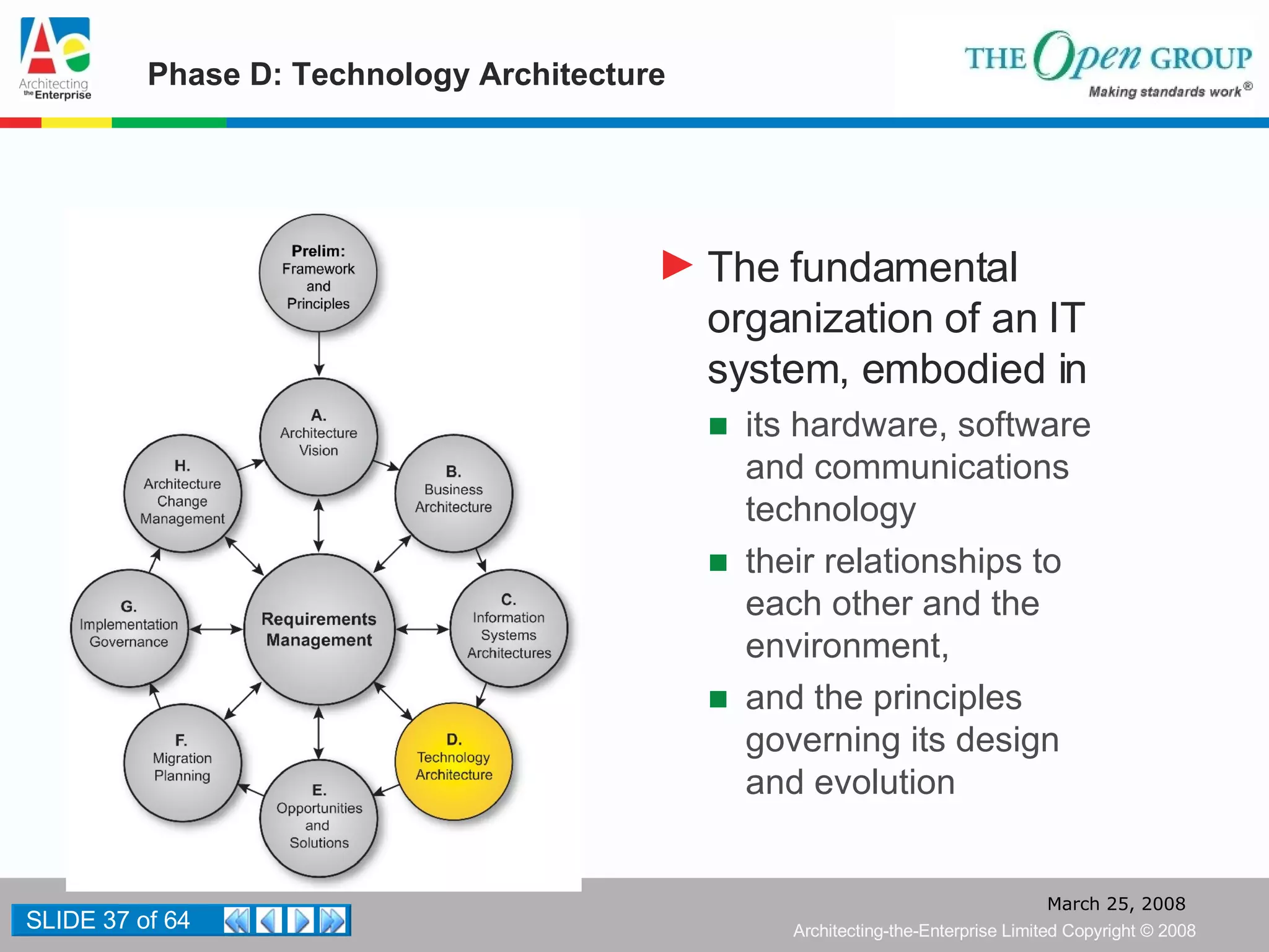 Understanding and Applying The Open Group Architecture Framework (TOGAF) | PPT