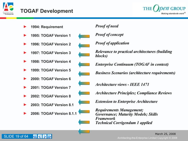 Understanding and Applying The Open Group Architecture Framework (TOGAF) | PPT