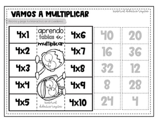 1°🦋♾️Cuadernillo Tablas de Multiplicar.pdf