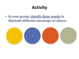 General Introduction to Culture | PPT