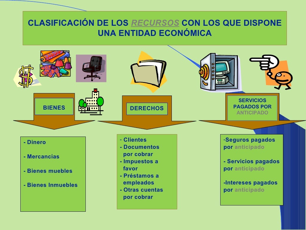 presentación power point contabilidad