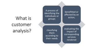 1 Customer Analysis Lecture.pptx