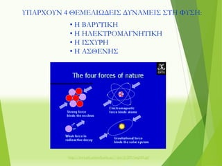 ΦΥΣΙΚΗΣ ΜΙΚΡΗ ΣΥΝΟΨΗ (ΑΝΑΝΕΩΜΕΝΟ) | PDF