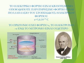 ΦΥΣΙΚΗΣ ΜΙΚΡΗ ΣΥΝΟΨΗ (ΑΝΑΝΕΩΜΕΝΟ) | PDF