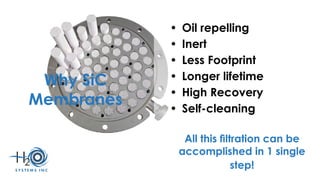 SiC Membranes for Produced Water Treatment | PPT