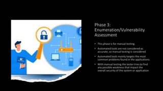 Session on Cyber security and Ethical Hacking.pptx