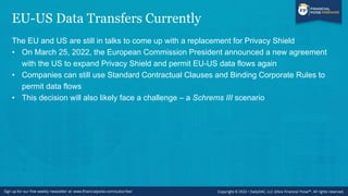 Introduction to US Privacy and Data Security: Regulations and ...