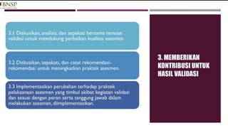Modul Memberikan Kontribusi Dalam Validasi Asesmen | PPTX