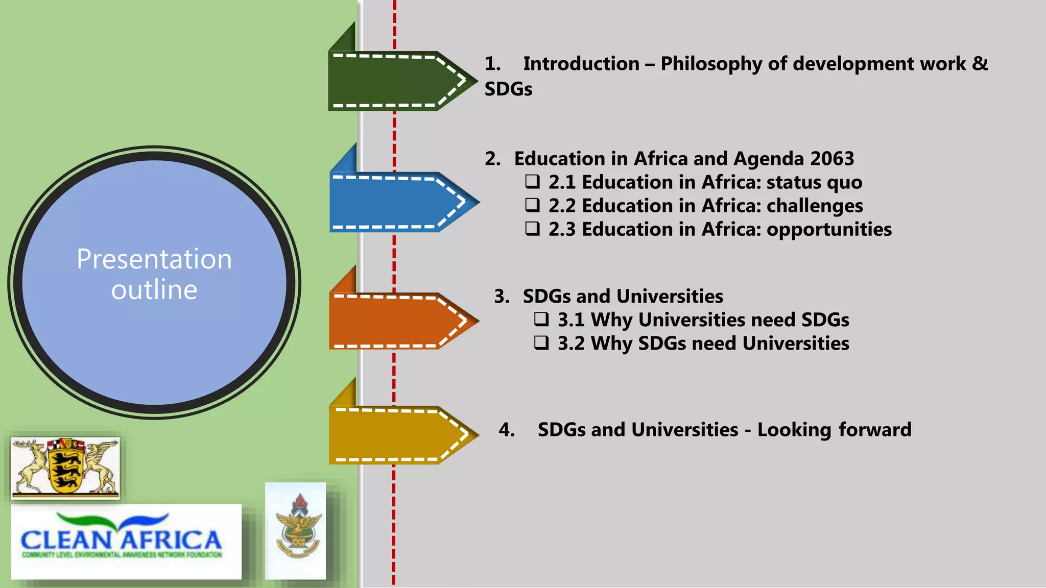How does what we do as academics align with the SDGs? What ...