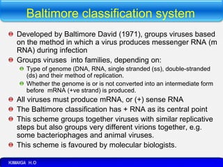 1D. CLASSIFICATION OF VIRUSES.pptx