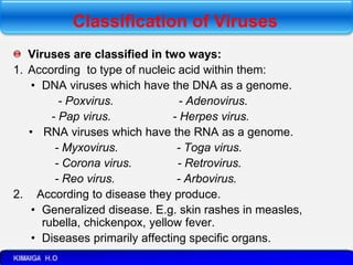 1D. CLASSIFICATION OF VIRUSES.pptx