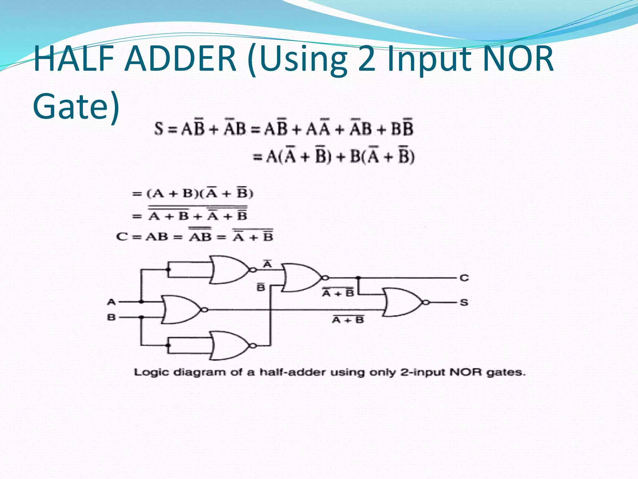 1d-HALF ADDER & FULL ADDER-PPT.pdf