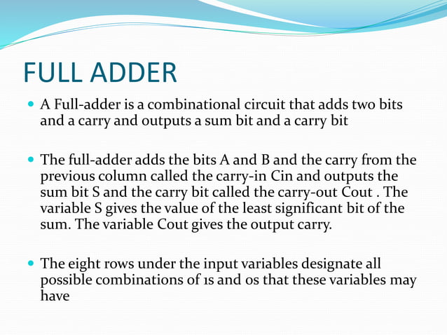 1d-HALF ADDER & FULL ADDER-PPT.pdf