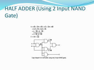 1d-HALF ADDER & FULL ADDER-PPT.pdf