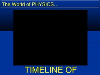 1d physics (discoveries) | PPT | Physics | Science