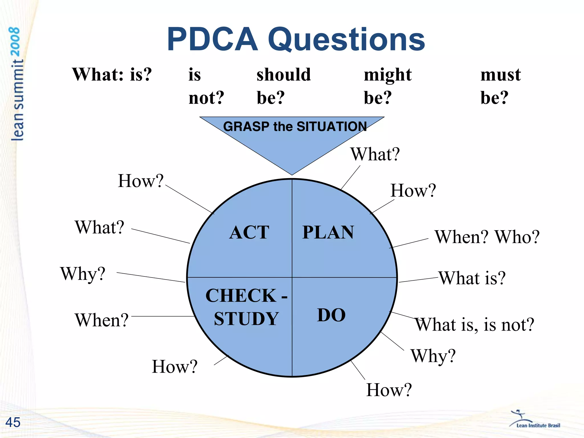 1d shook-lean-leadership | PDF