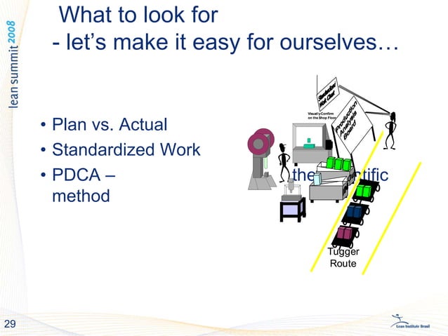 1d shook-lean-leadership | PPT