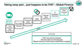 IT4IT real life examples & myths and rumors dispelled | PDF